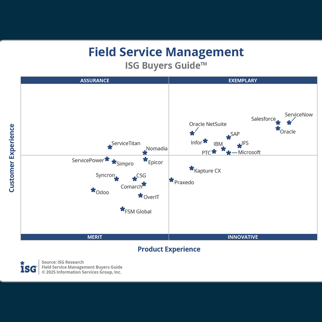 ISG Overall Leader Field Service Management - Workflow™